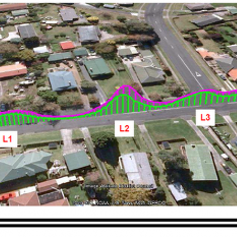 Street Light Survey | Case Study | Street Light Assessment - Lux Mapping